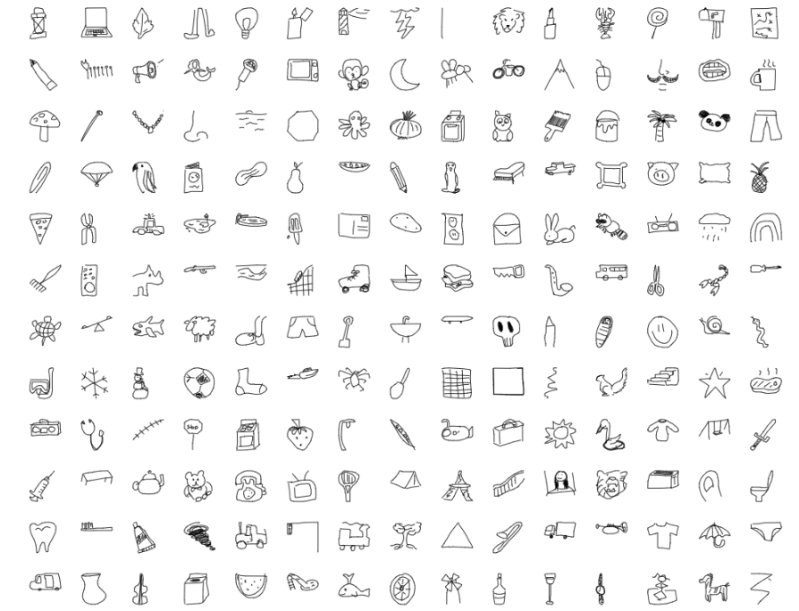 Sketch Classification Sketch Classification